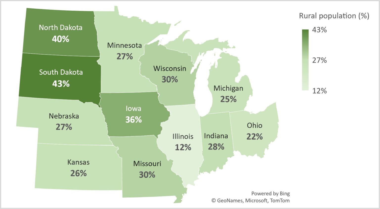 Why do people in the North Central Region leave their rural communities ...